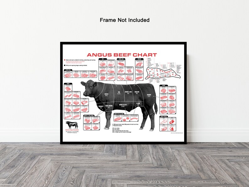 Angus Beef Chart Poster Meat Cuts Print for Kitchen Decor Gift for ...