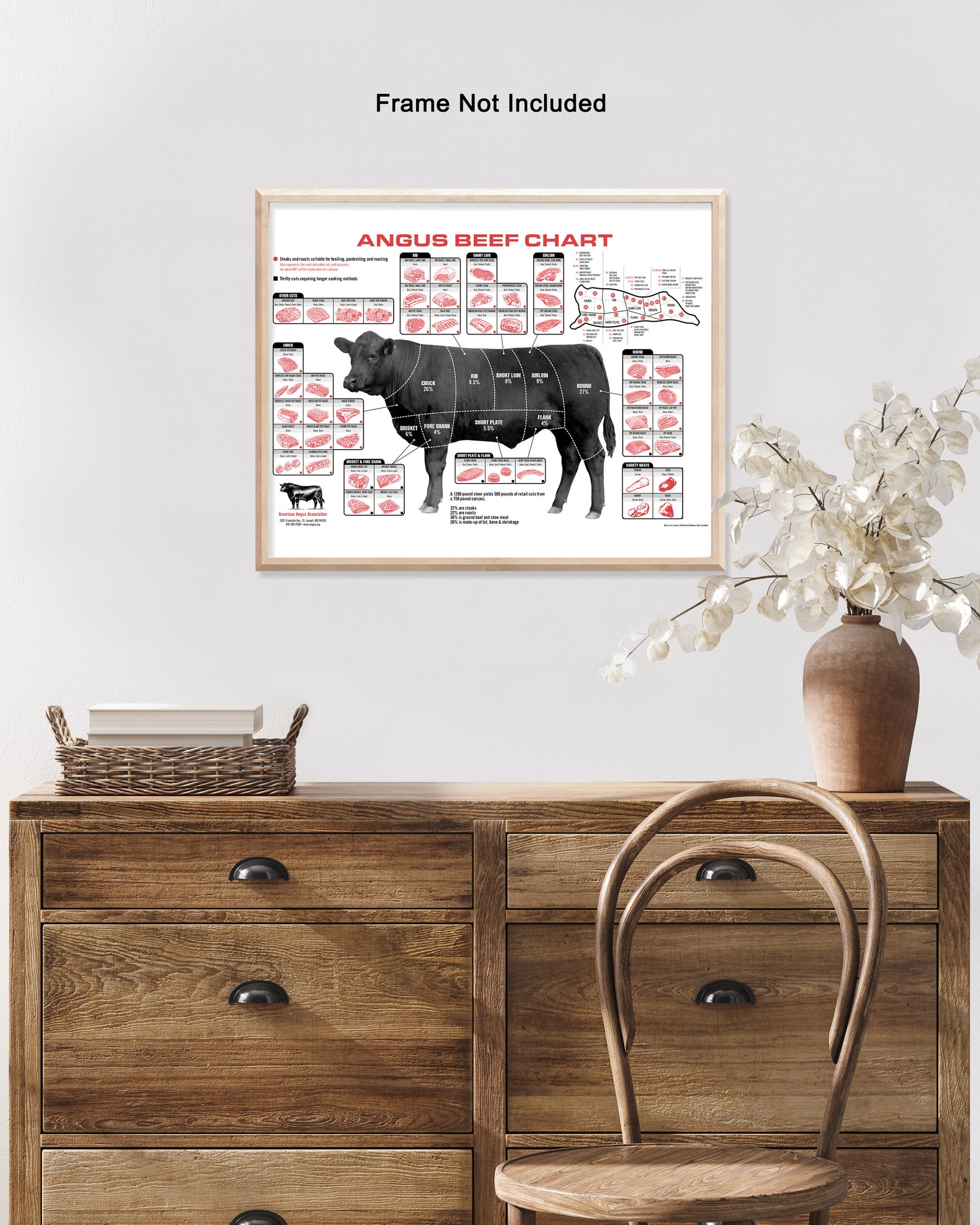 Angus Beef Chart Poster Meat Cuts Print for Kitchen Decor Gift for ...