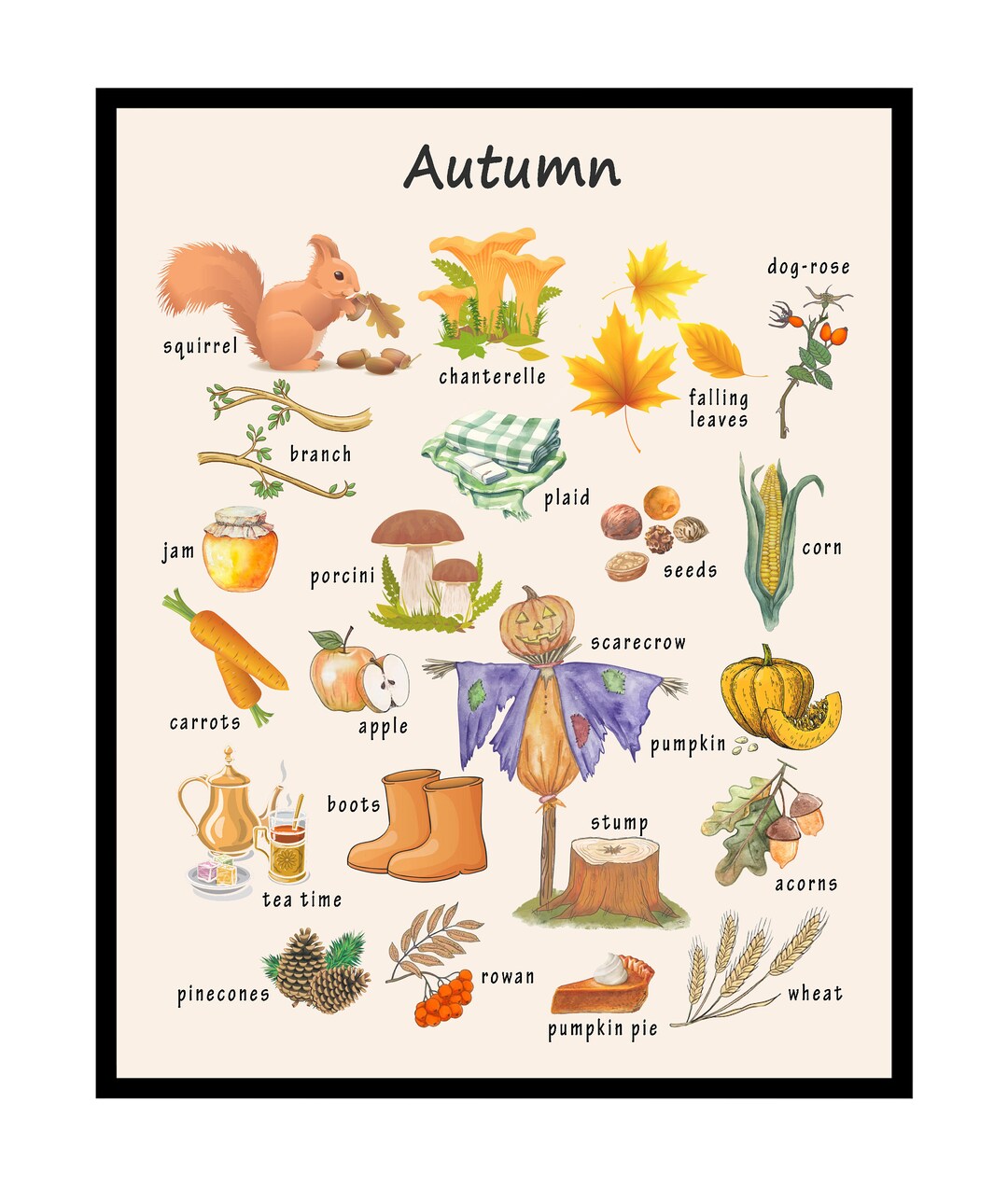 Autumn Poster Educational Print Learning Materials Art Gift for ...