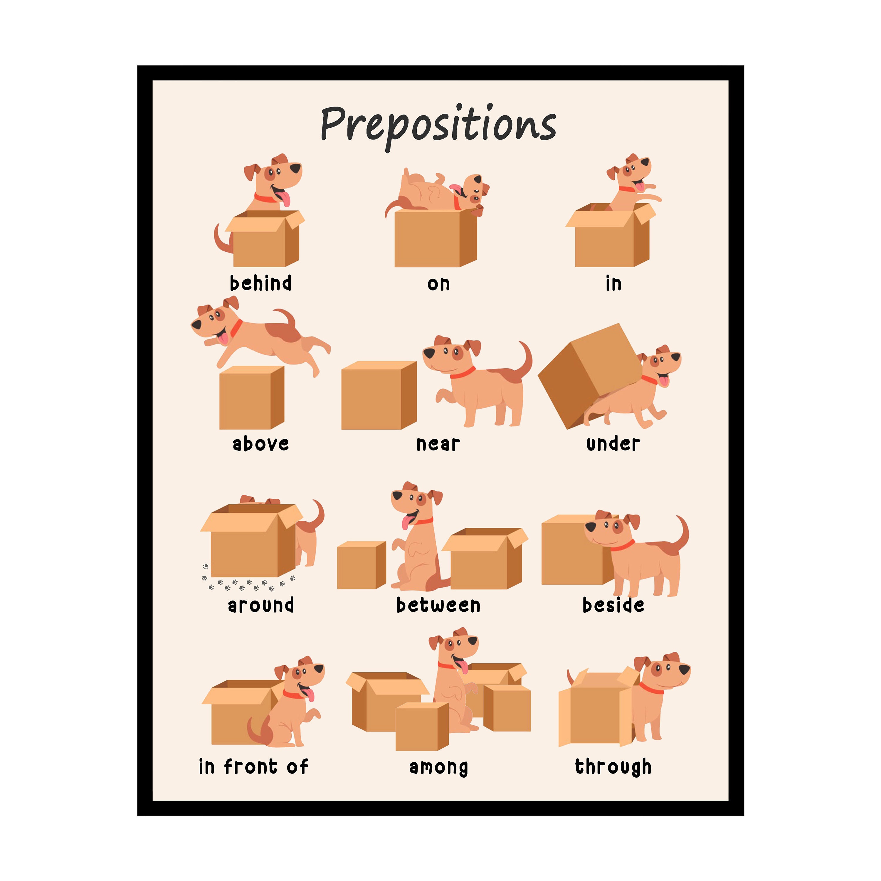 Prepositions Poster Educational Print Learning Materials Art Gift for ...