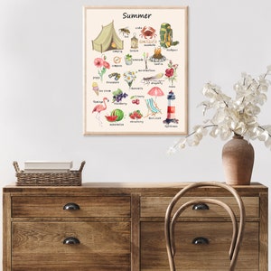 Summer Poster Educational Print Learning Materials Art Gift for ...