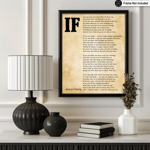 Rudyard Kipling Poster - IF Poem Print - Motivational Quote Art ...