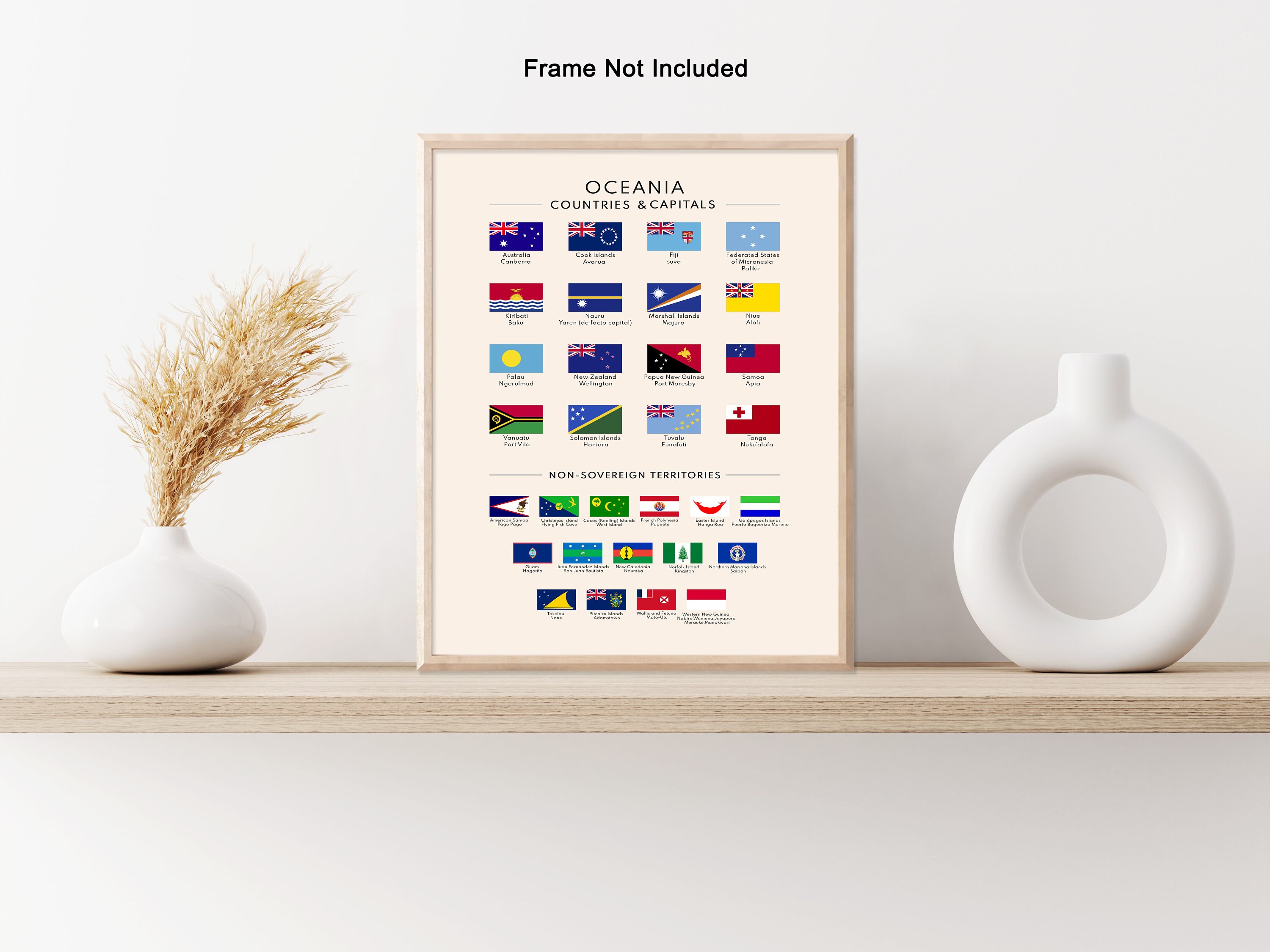 Oceania Countries & Capitals Poster Educational Print Learning ...