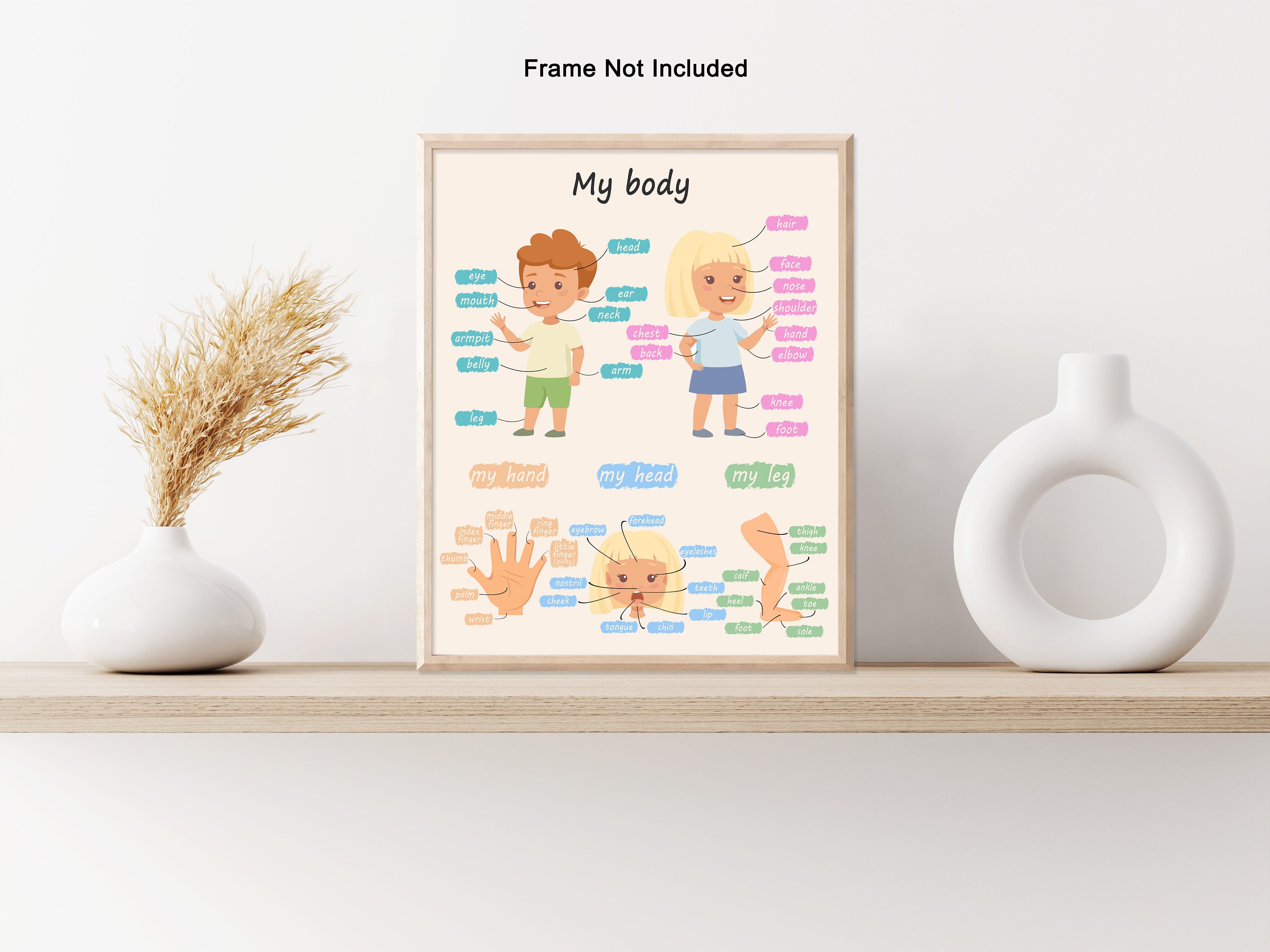 My Body Poster Body Parts Print Learning Materials Art Gift for ...