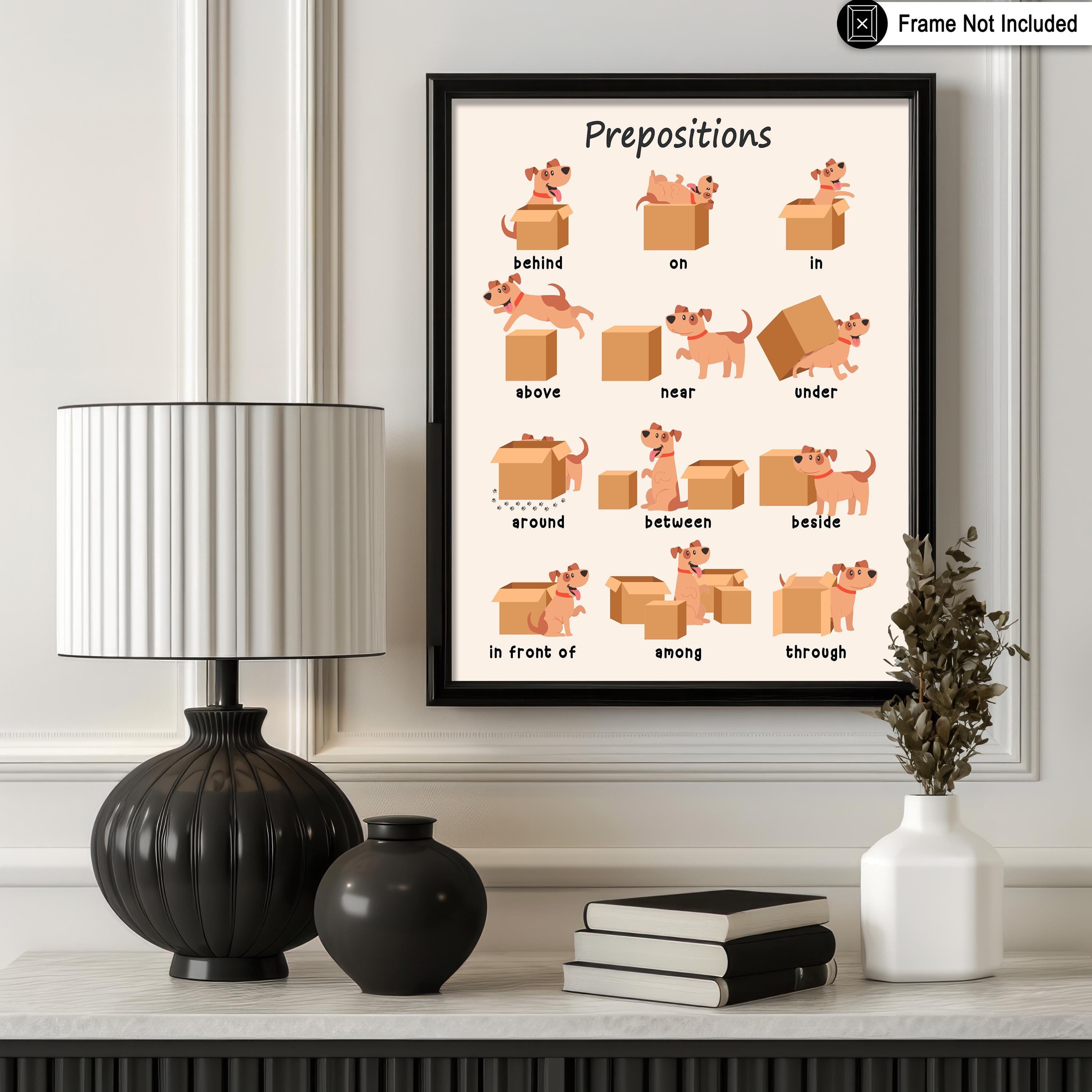 Prepositions Poster - Educational Print - Learning Materials Art - Gift ...