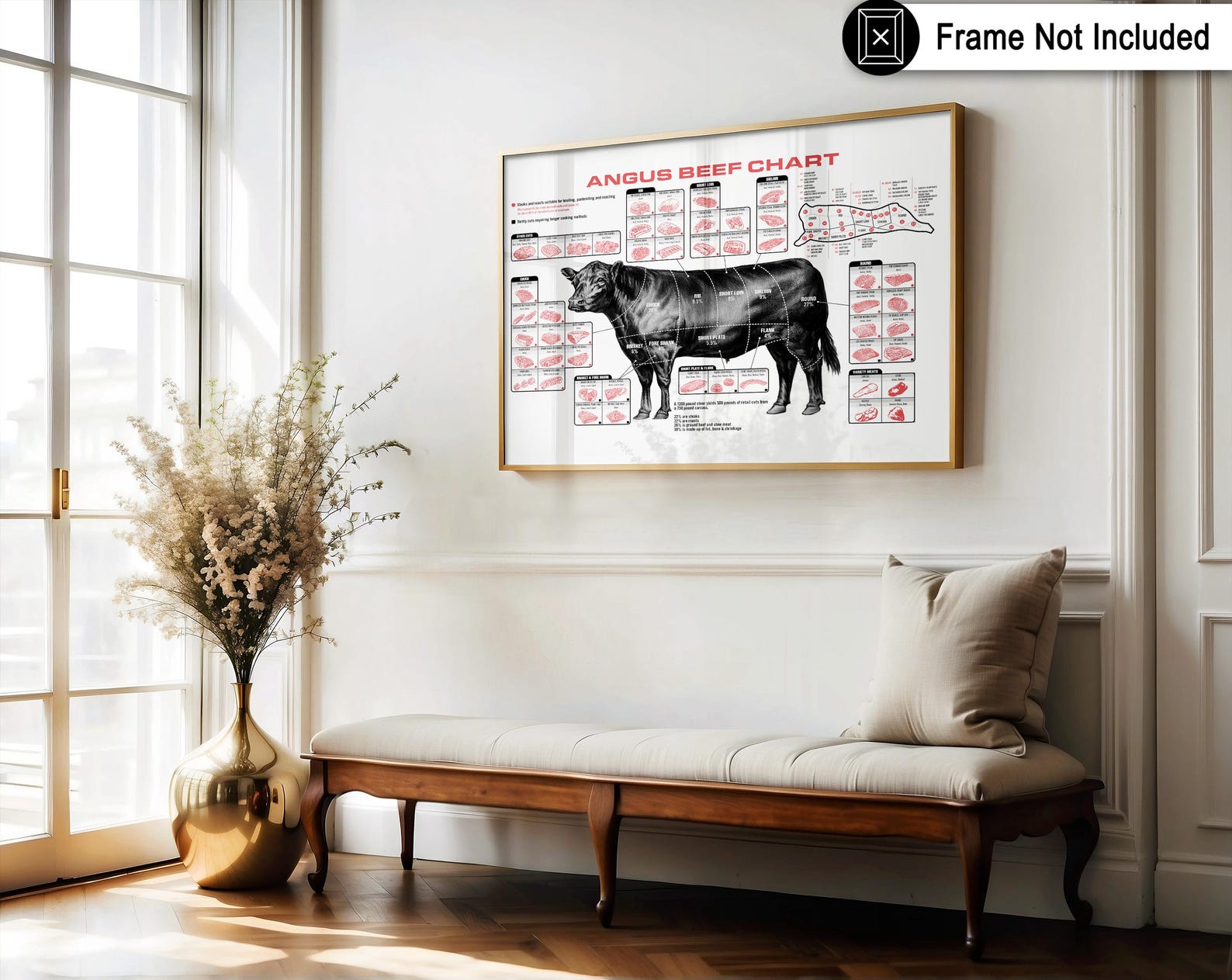 Angus Beef Chart Poster - Meat Cuts Print for Kitchen Decor - Gift for ...