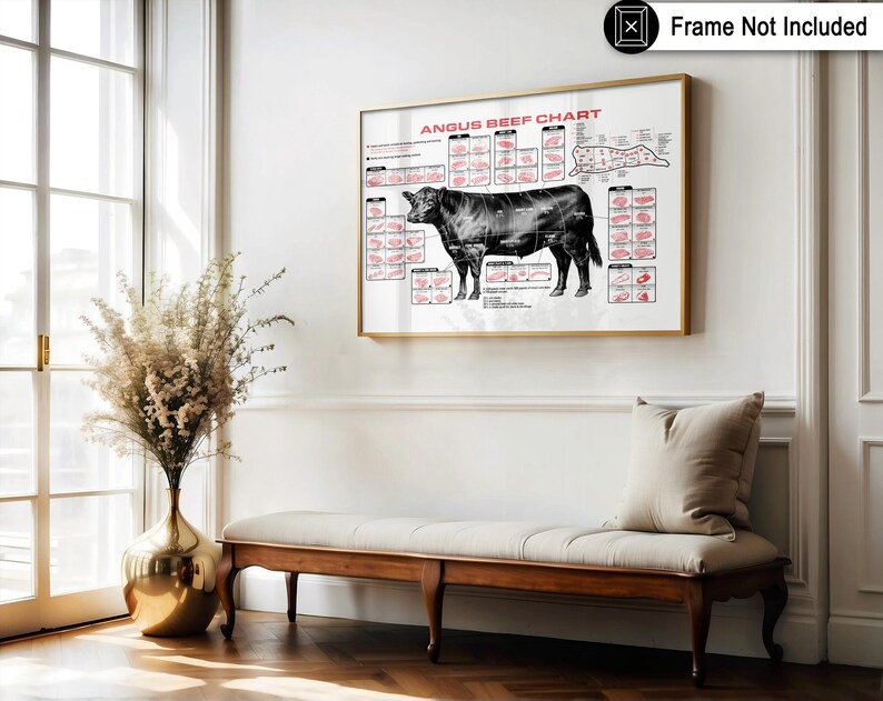 Angus Beef Chart Poster - Meat Cuts Print for Kitchen Decor - Gift for ...
