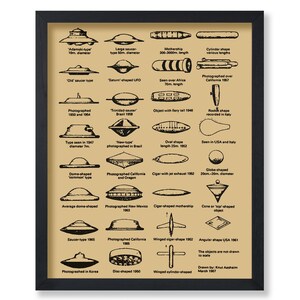 Retro UFO Identification Chart Poster - Vintage Sci-fi Print - Area 51 ...