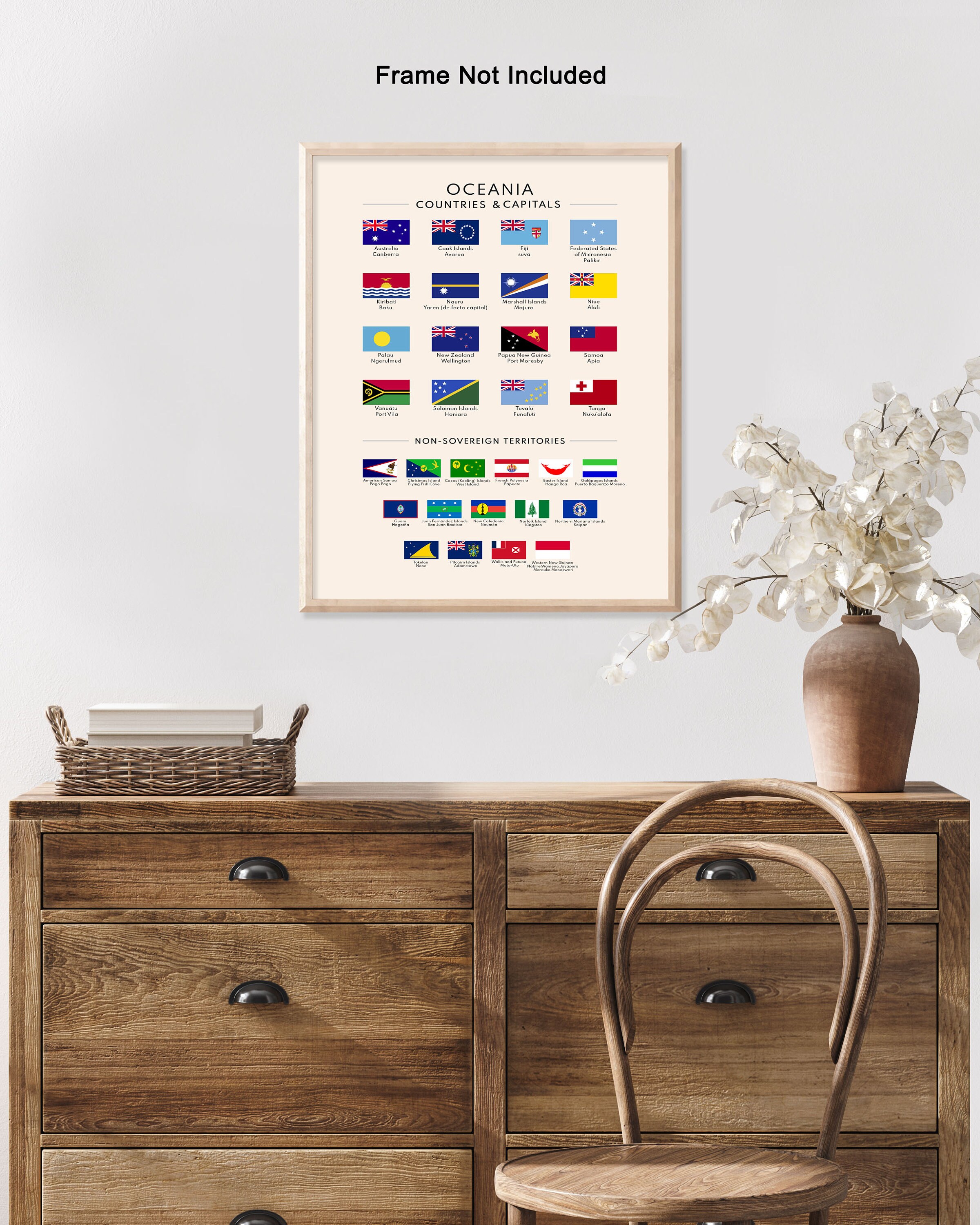 Oceania Countries & Capitals Poster Educational Print Learning ...