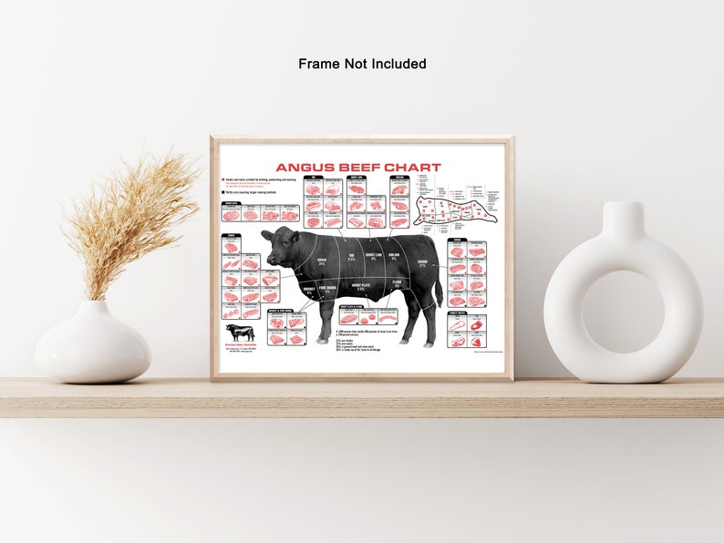 Angus Beef Chart Poster Meat Cuts Print for Kitchen Decor Gift for ...