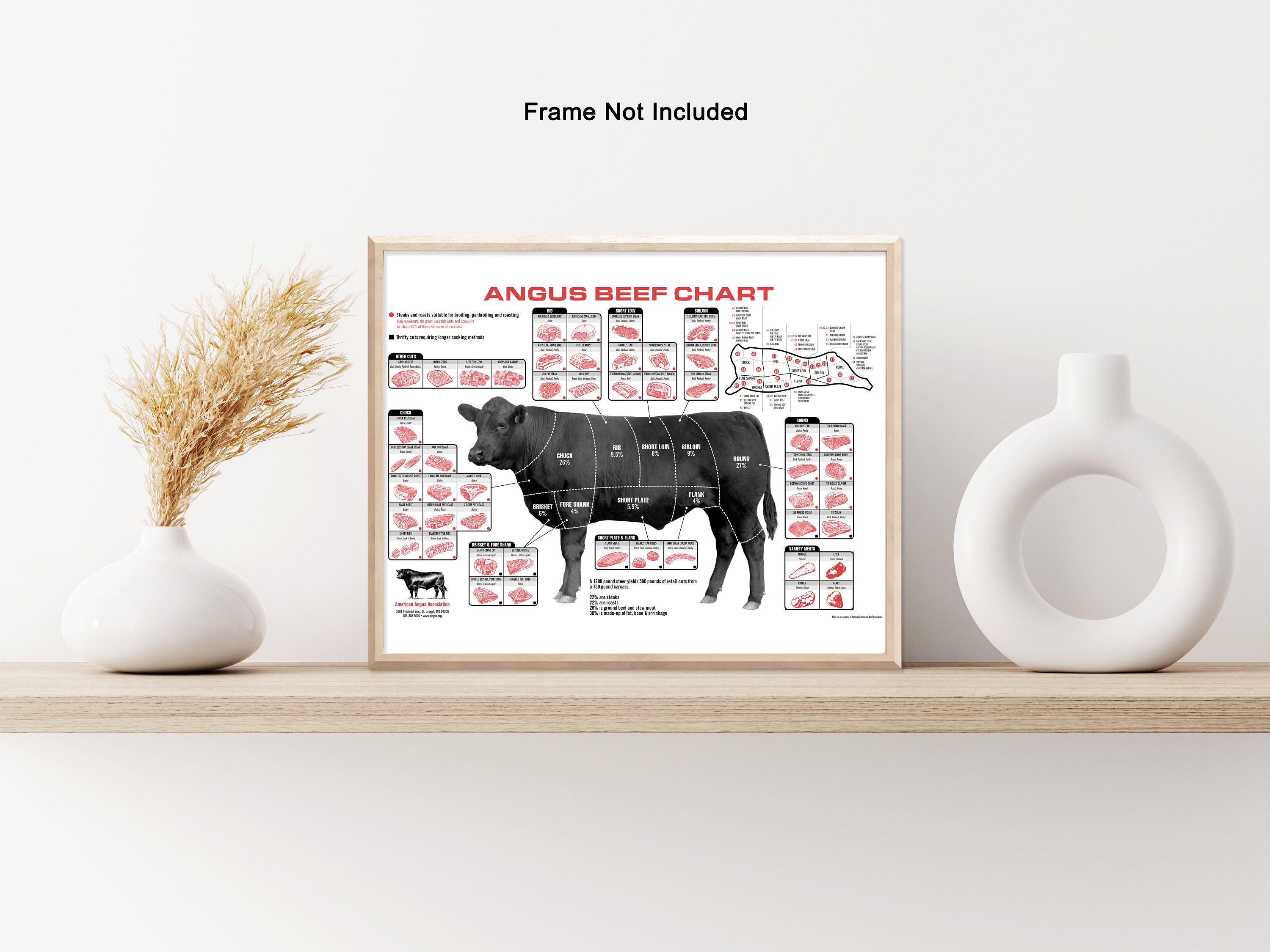 Angus Beef Chart Poster Meat Cuts Print for Kitchen Decor Gift for ...