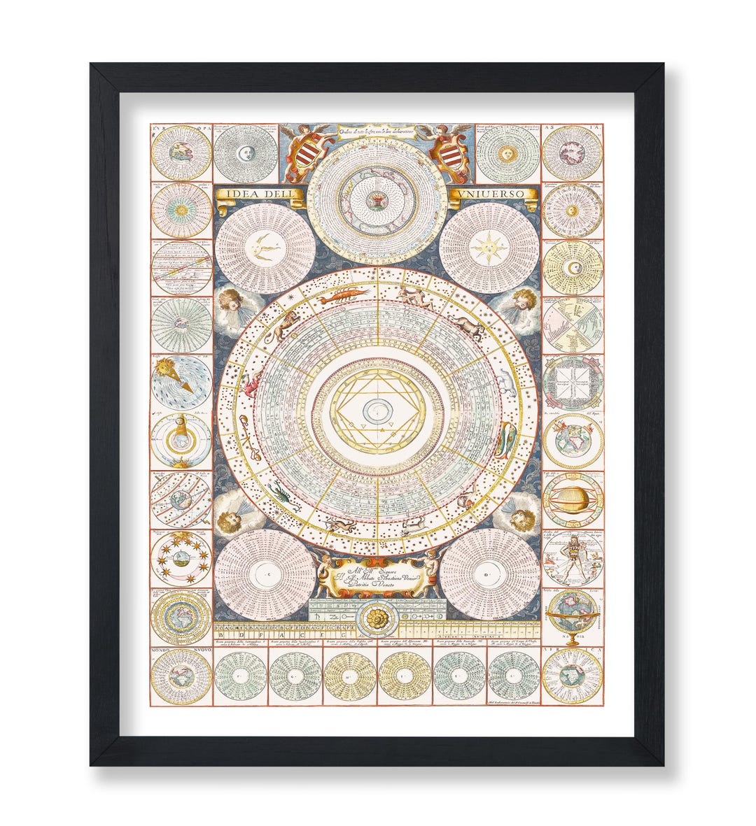 Vintage Astrology Chart Poster – Celestial Star Sign Map Wall Art - Etsy