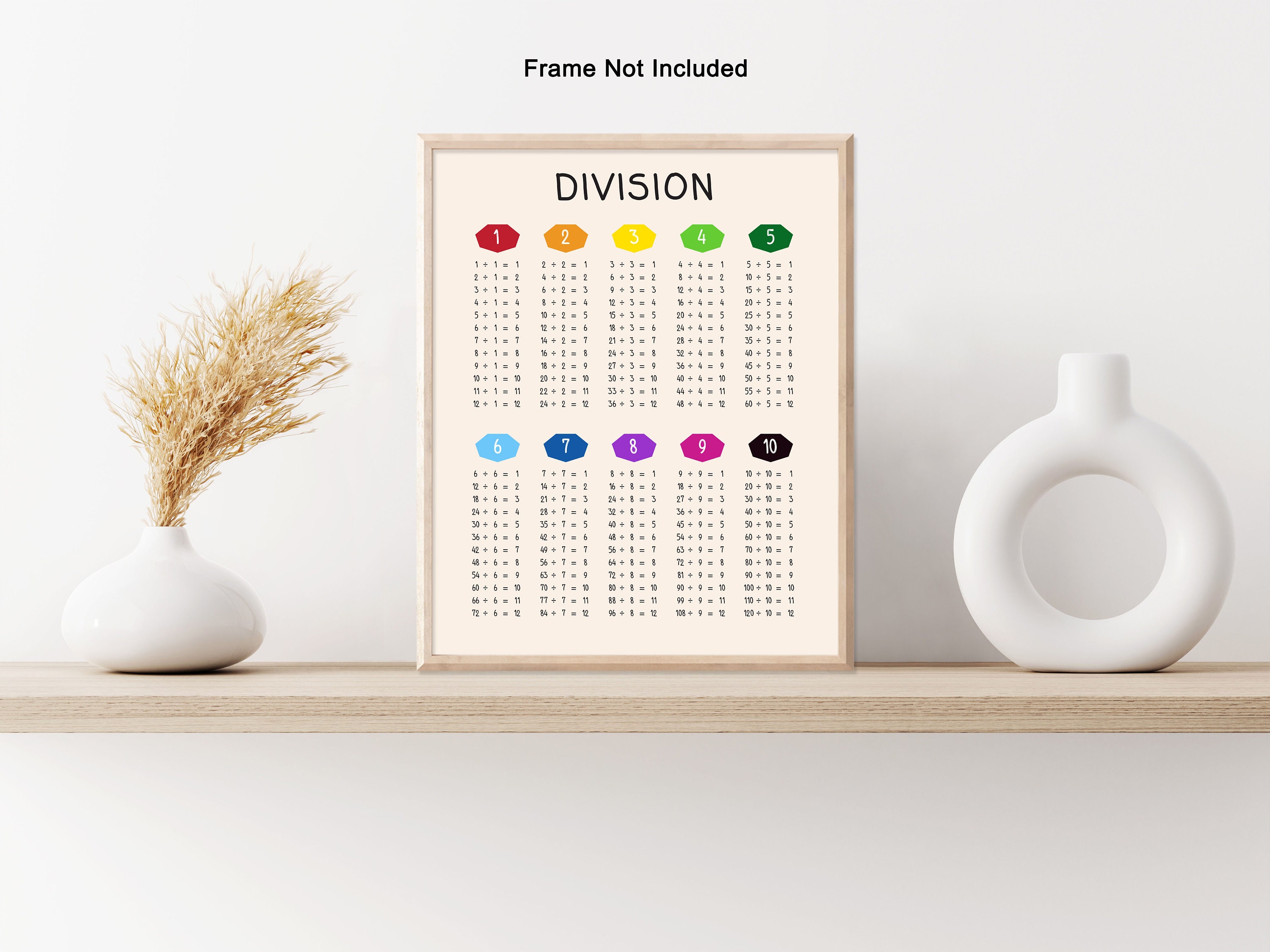 Division Poster Mathematics Print Learning Materials Art Homeschool Art ...