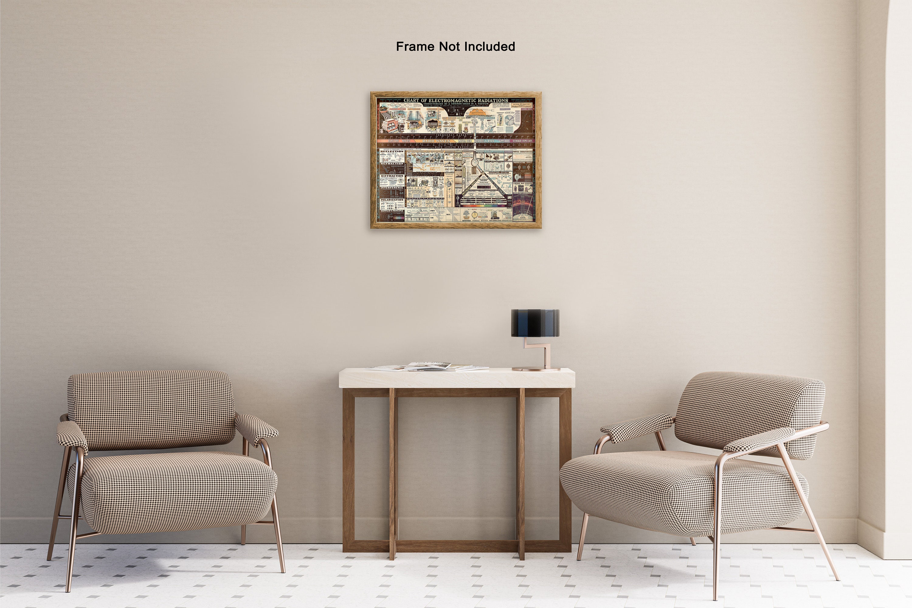 Vintage Science Poster Chart of Electromagnetic Radiations Print ...