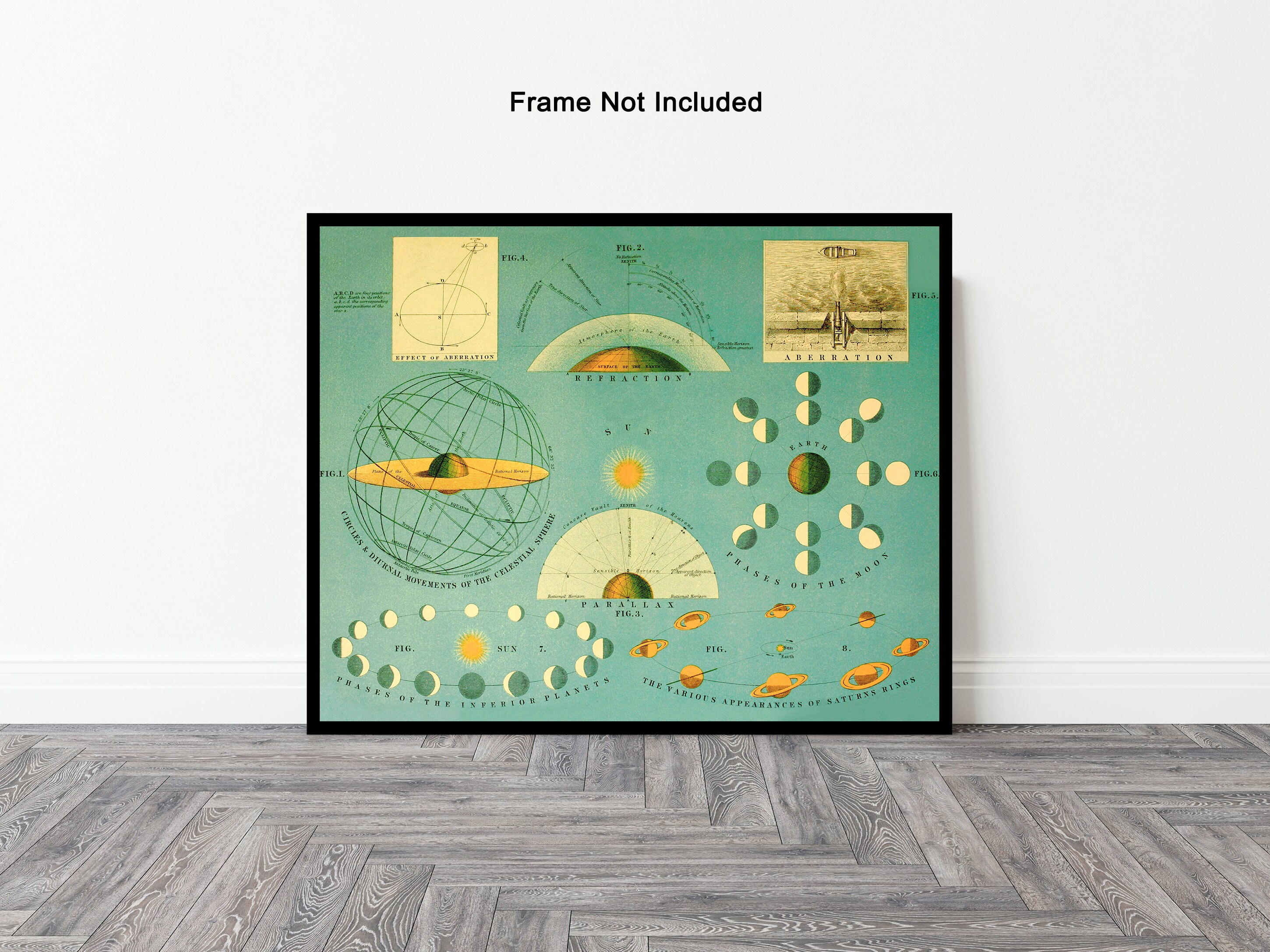 Historic Map, Celestial Atlas Map Earth, Sun & Moon Relationships 1869 ...