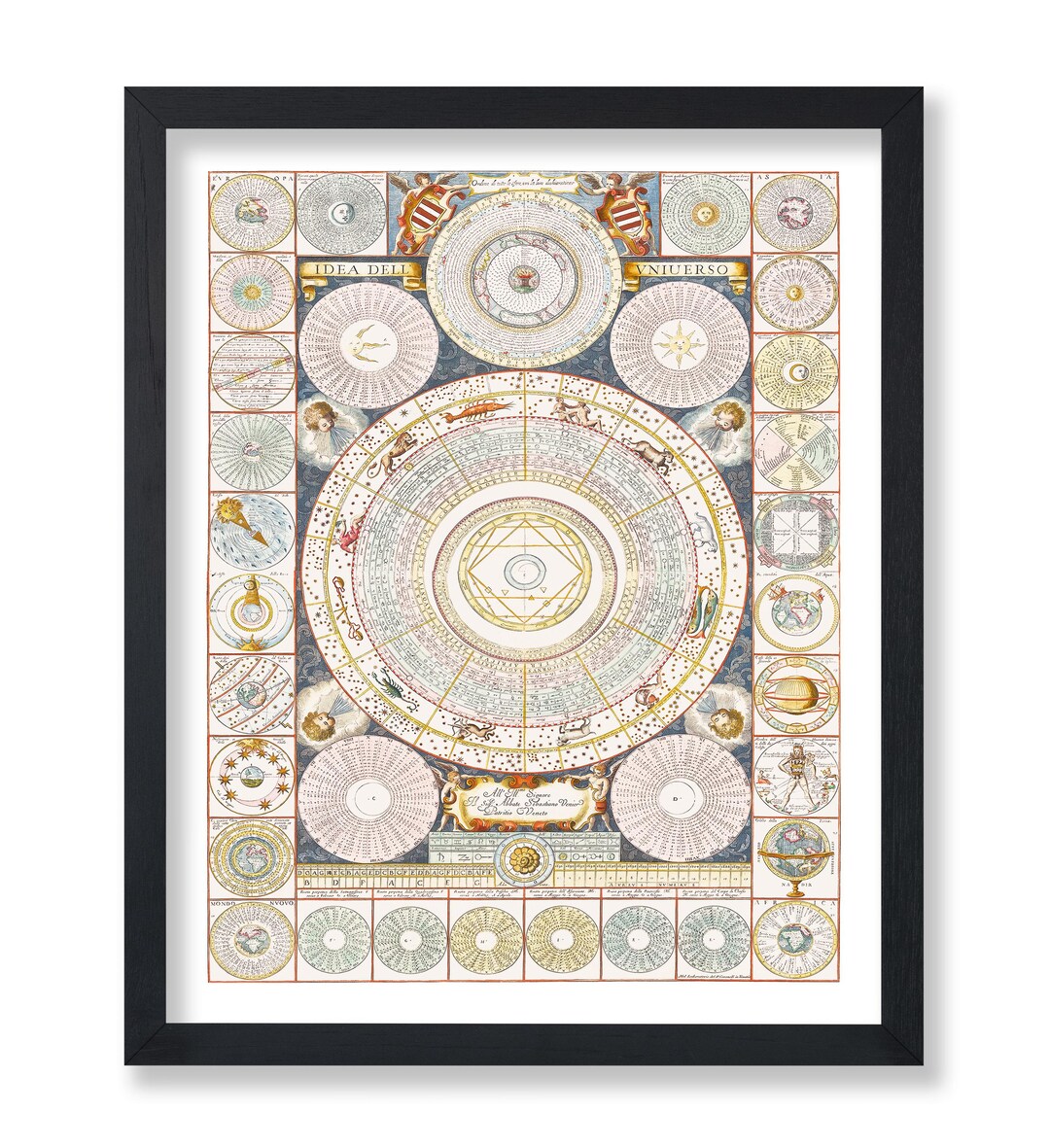 Astrology Chart Poster Unframed Wall Art Print Astrological Star Sign ...