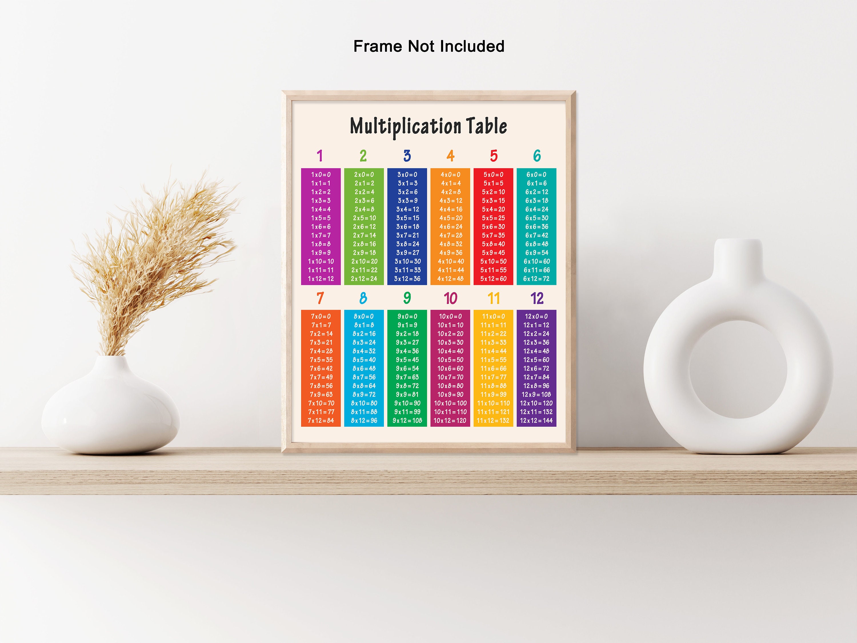 Multiplication Table Poster Math Print Learning Materials Art Decor for ...