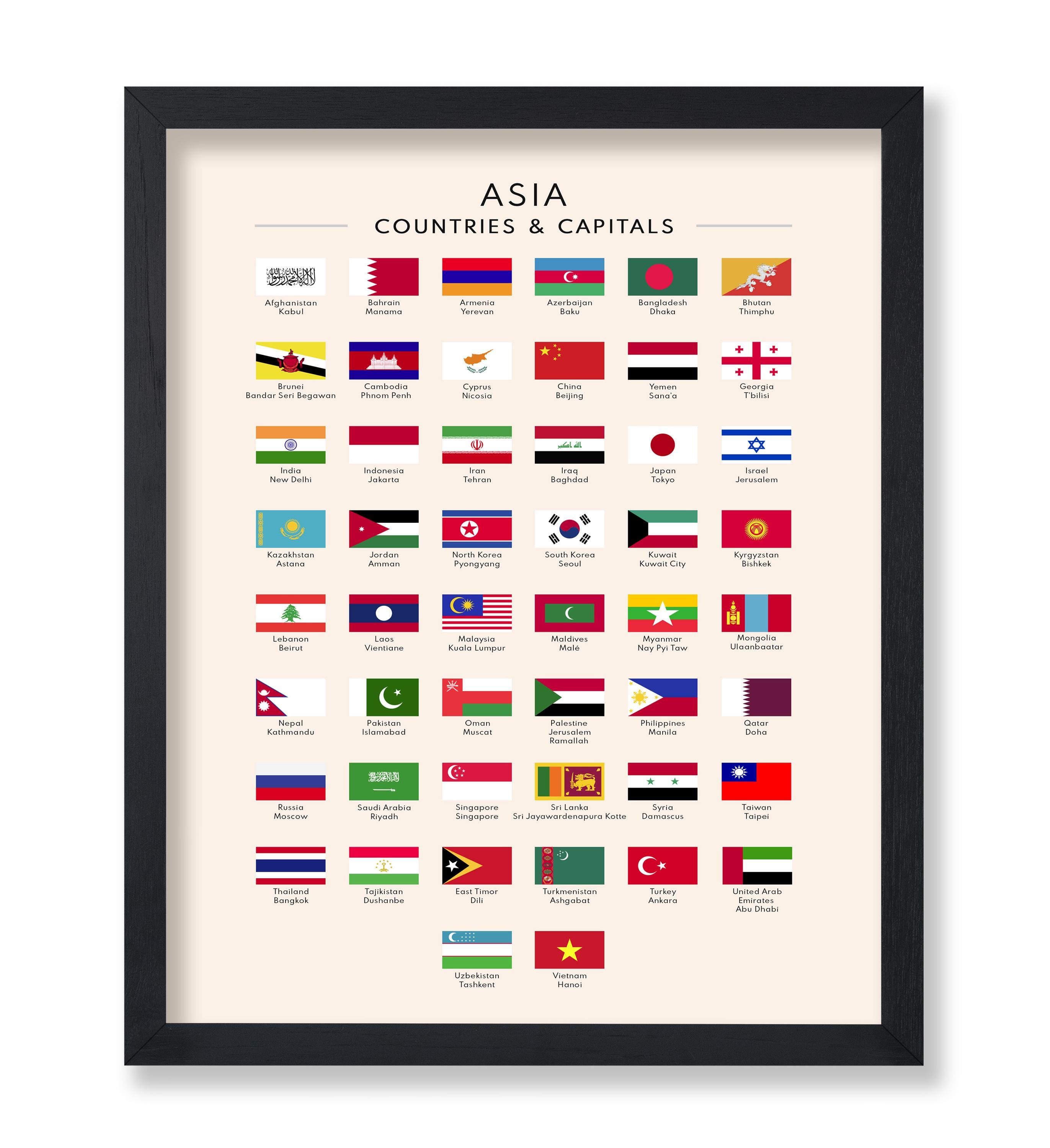 Asian Country Flags With Names