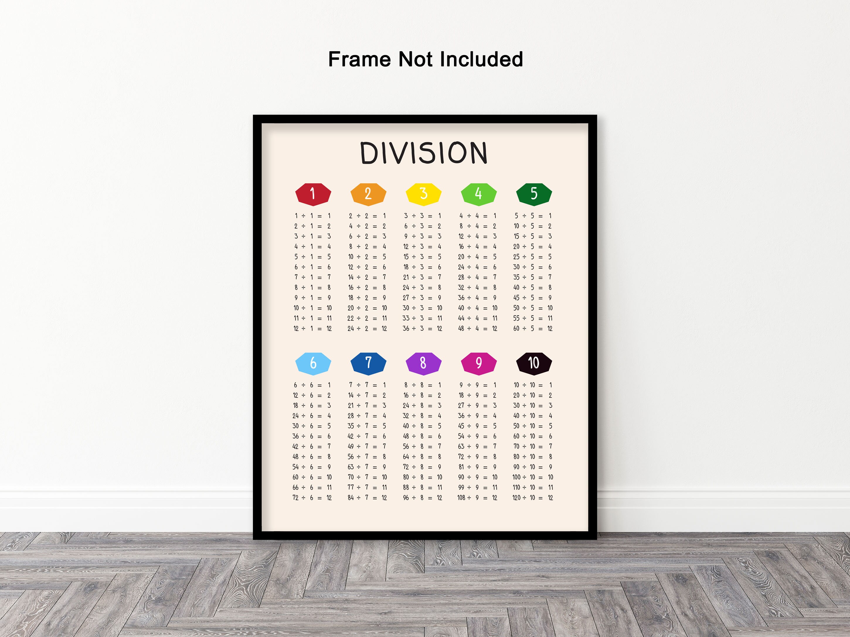 Division Poster Mathematics Print Learning Materials Art Homeschool Art ...