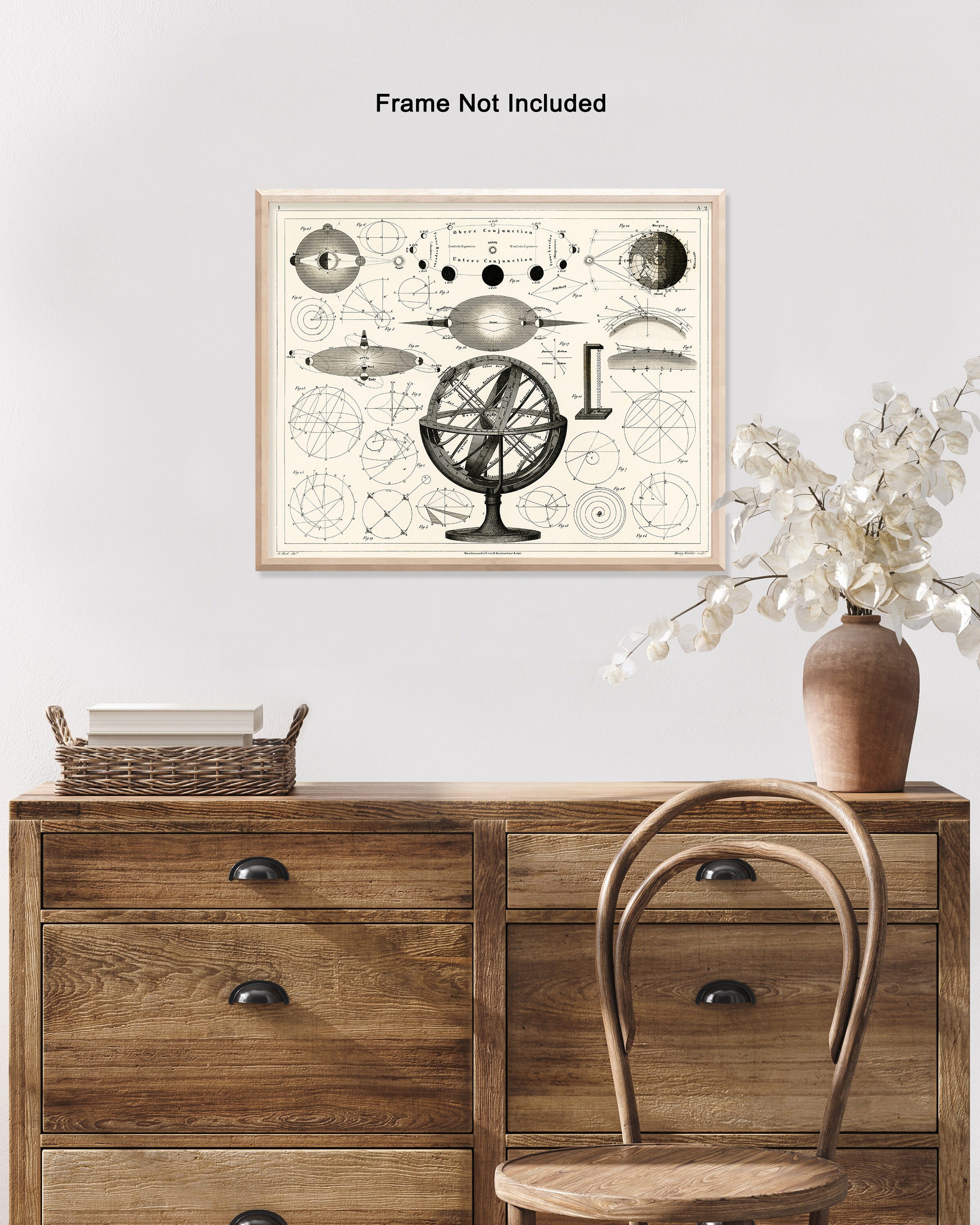 Astronomy Poster Unframed Wall Art Print 1800s Drawing of Astrological ...