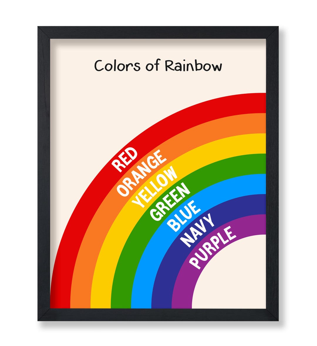Rainbow Colors Art Print: Educational Classroom Decor - Etsy