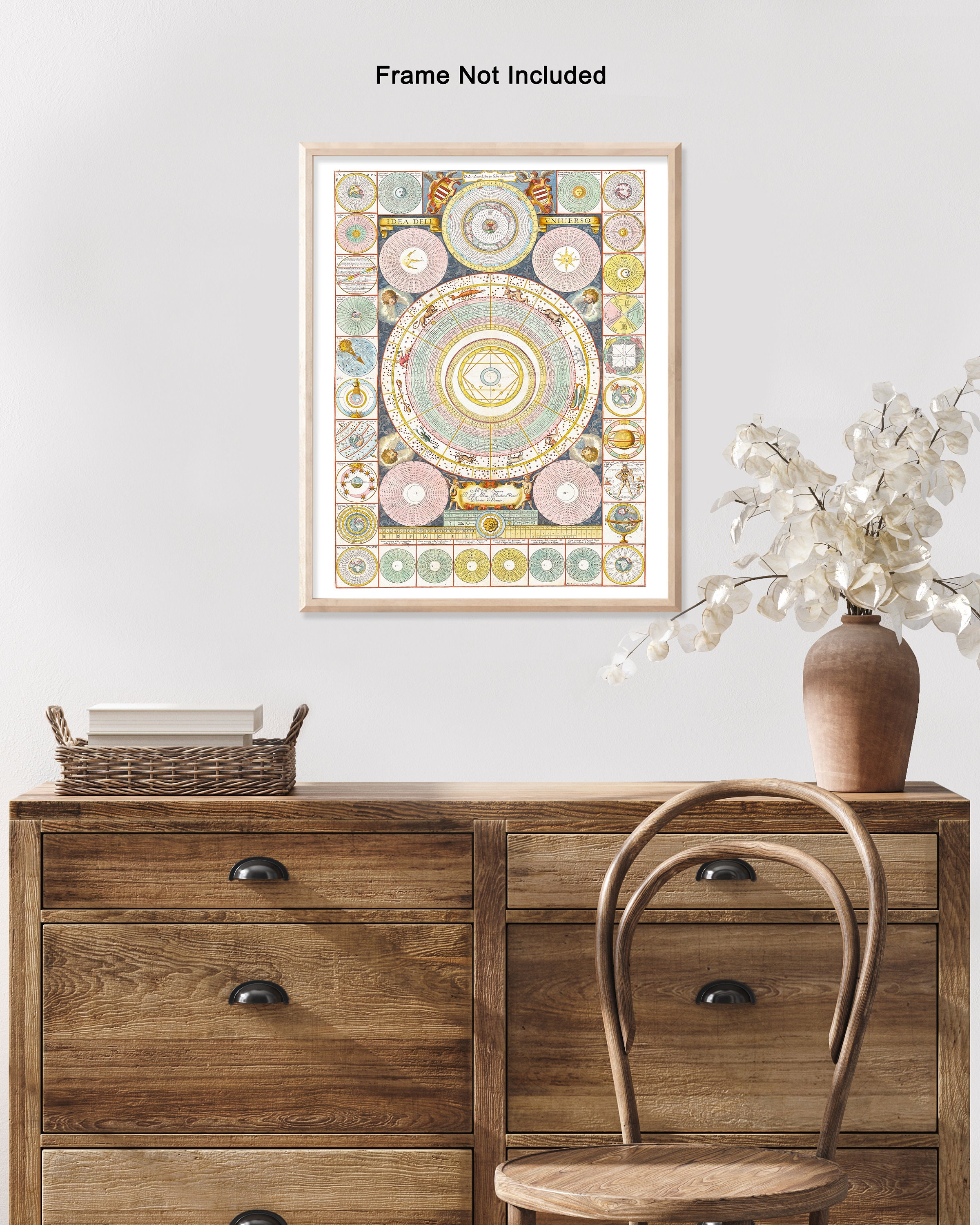 Astrology Chart Poster Unframed Wall Art Print Astrological Star Sign ...