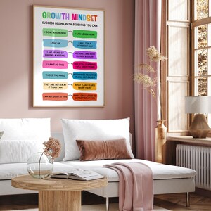 Growth Mindset Poster - Success Print - Educational Art - Learning ...