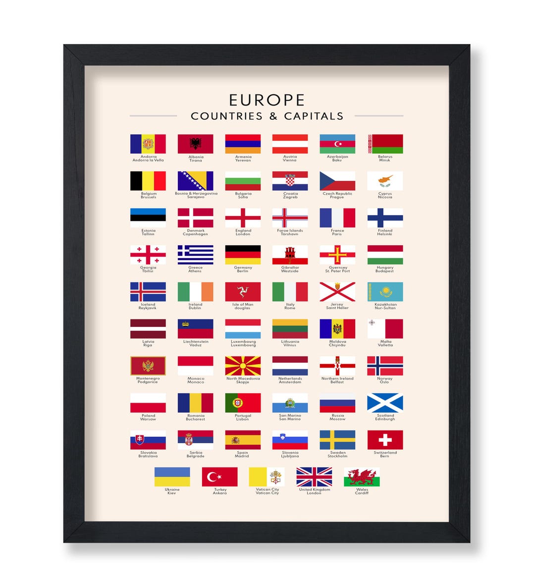 Flags of Europe Poster - European Countries & Capitals Print - Learning ...