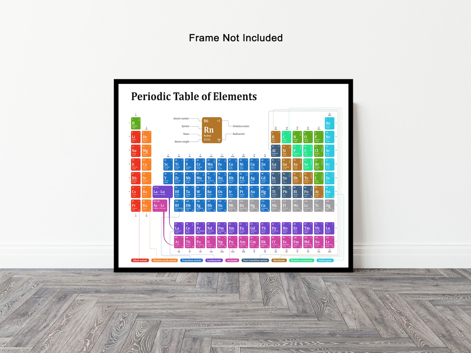 Periodic Table Poster Periodic Table of Elements Print Gift for ...