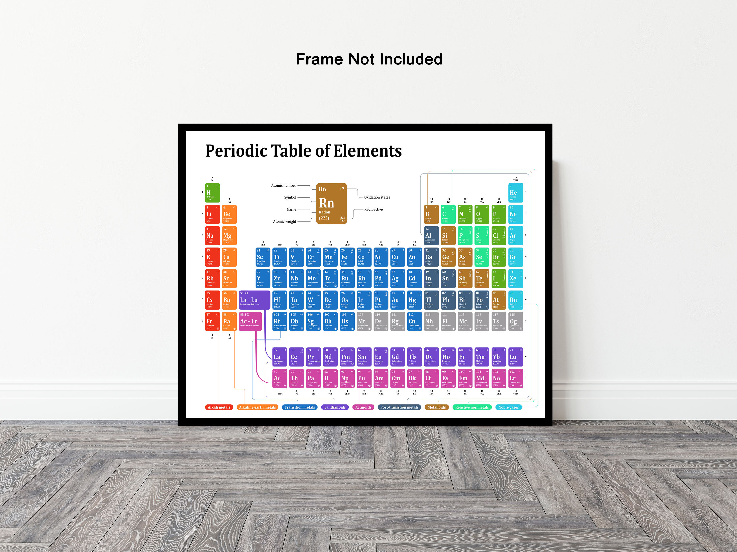 Periodic Table Poster Periodic Table of Elements Print Gift for ...
