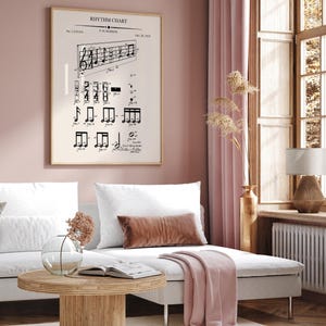 Music Blueprint Poster - Rhythm Chart Patent Print - Music Art ...