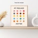 My Feelings Matter Poster Emoticons Print Learning Materials Art Gift ...