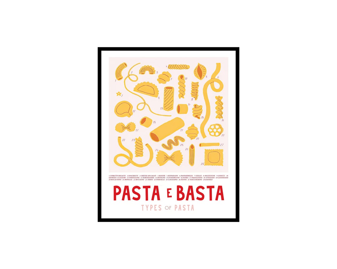 Vintage Illustration Poster Retro Food Print Types of Pasta, Yellow ...