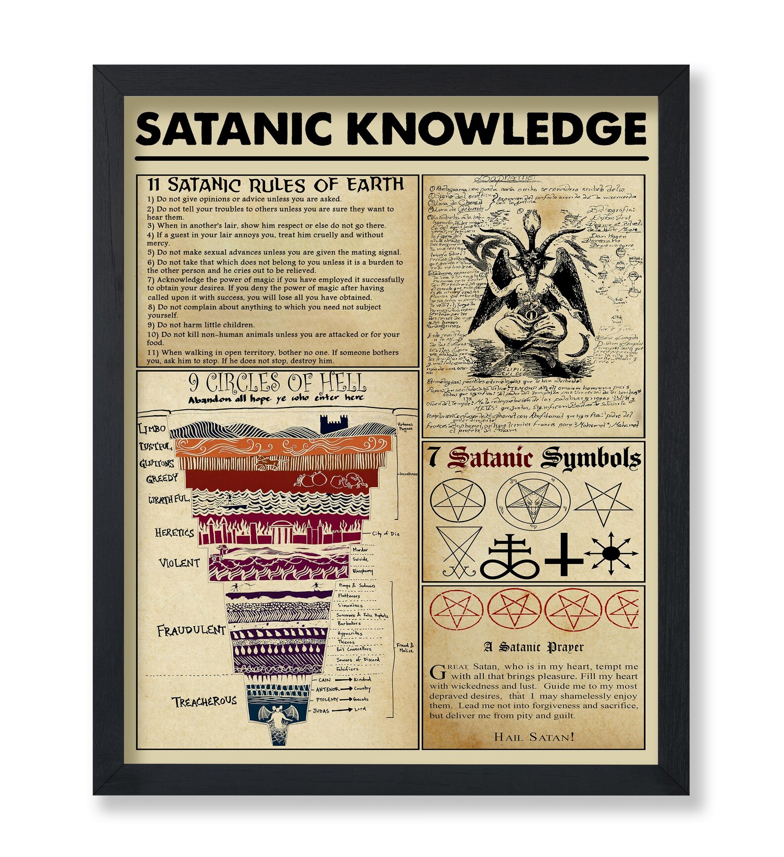 Satanic Knowledge Poster - Infographic Print - Satanic Symbol Art ...