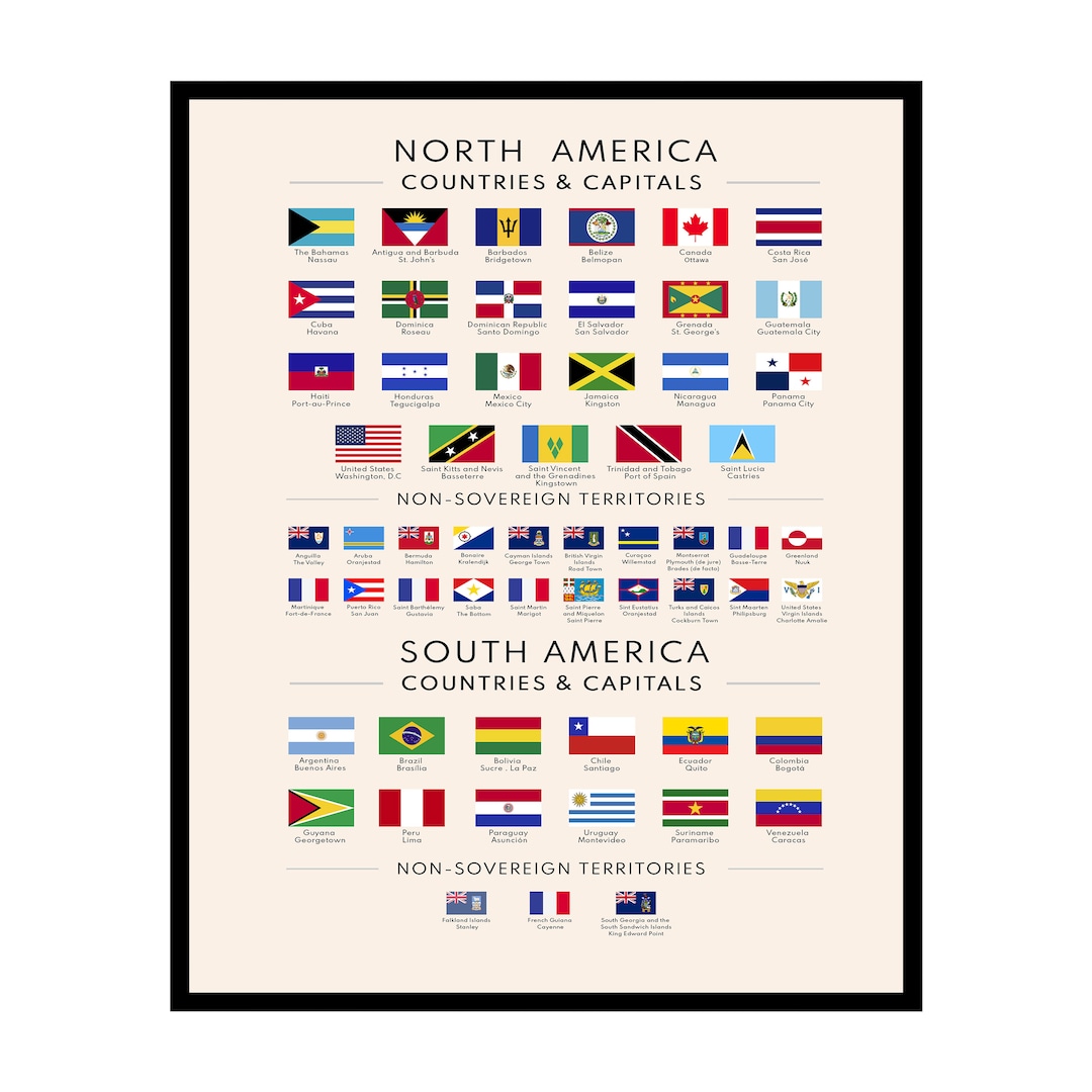 Flags of the Americas Poster North , South American Countries ...