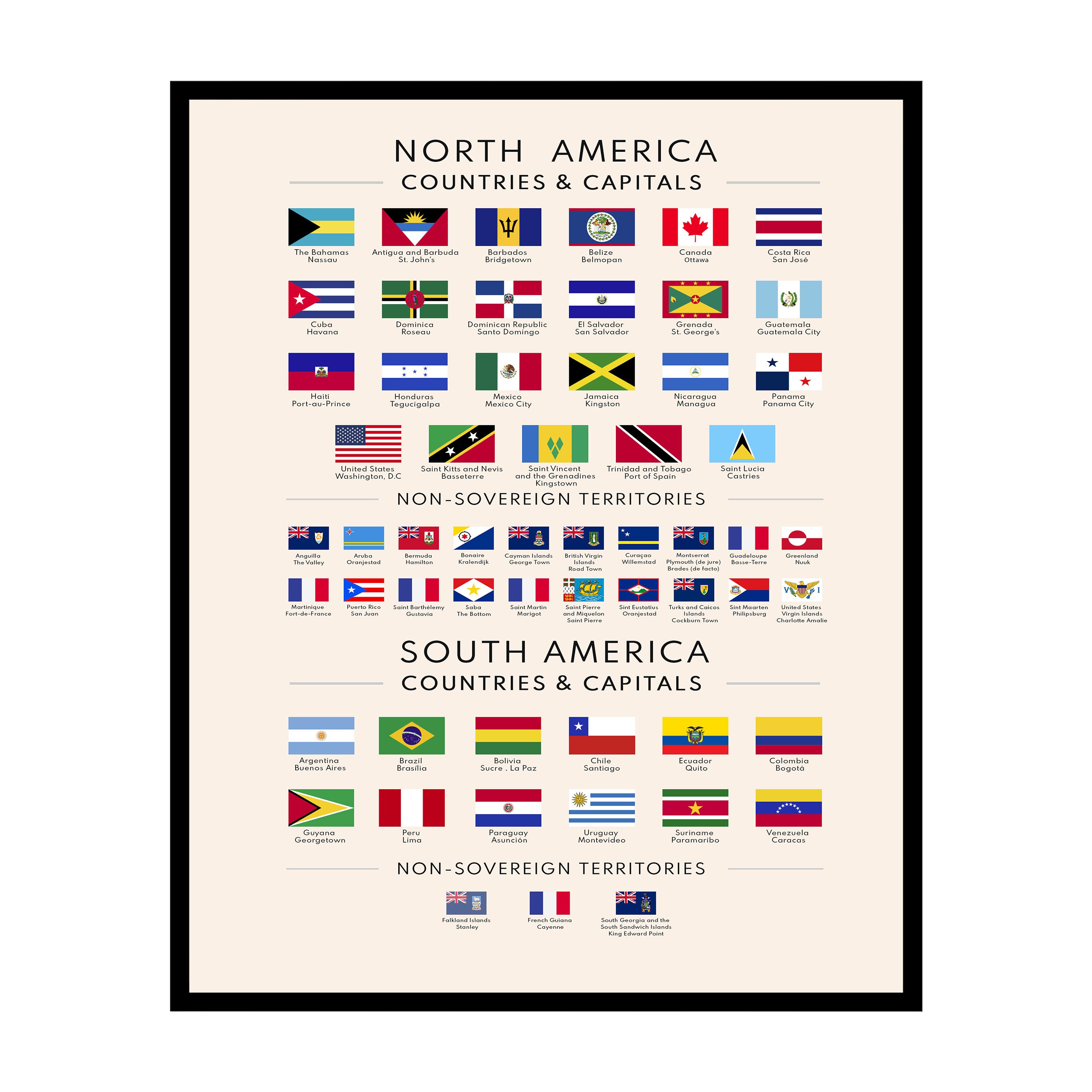Flags of the Americas Poster North , South American Countries ...