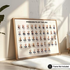 Presidents of the USA Poster - Infographic Print - USA Art - America ...