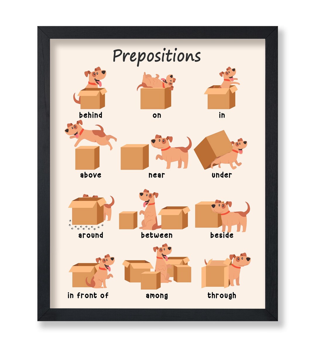 Prepositions Poster - Educational Print - Learning Materials Art - Gift ...