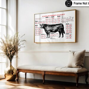 Angus Beef Chart Poster - Meat Cuts Print for Kitchen Decor - Gift for ...