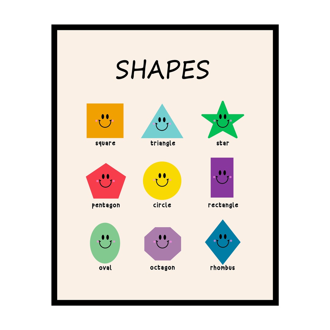 Shapes Poster Basic Geometric Shapes Print Learning Materials Art Gift ...
