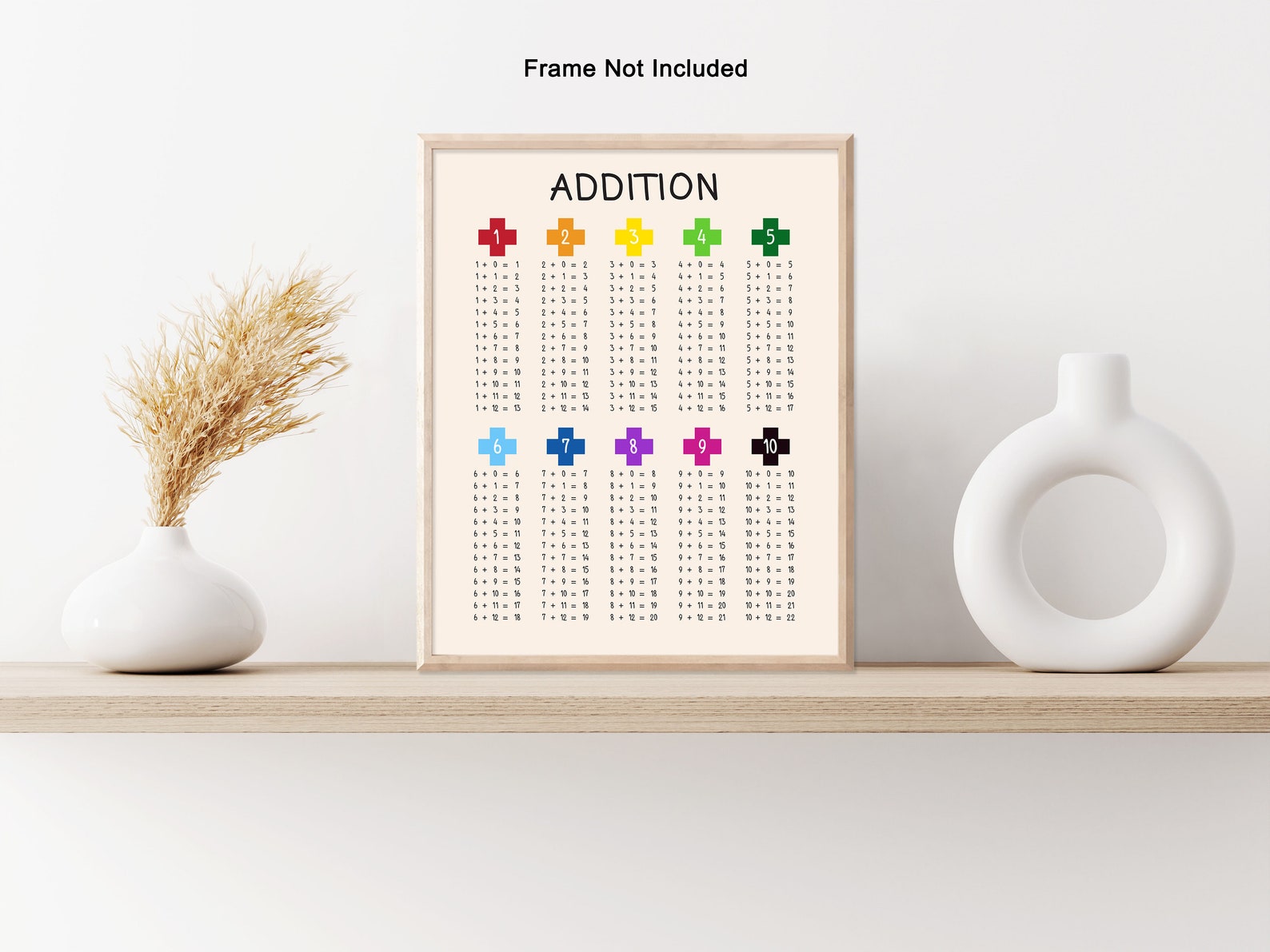 Addition Poster Mathematics Print Learning Materials Art Gift for ...