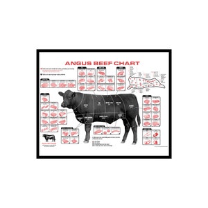 Angus Beef Chart Poster Meat Cuts Print for Kitchen Decor Gift for ...