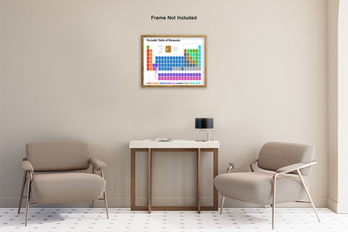 Periodic Table Poster Periodic Table of Elements Print Gift for ...