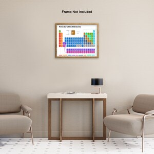 Periodic Table Poster Periodic Table of Elements Print Gift for ...
