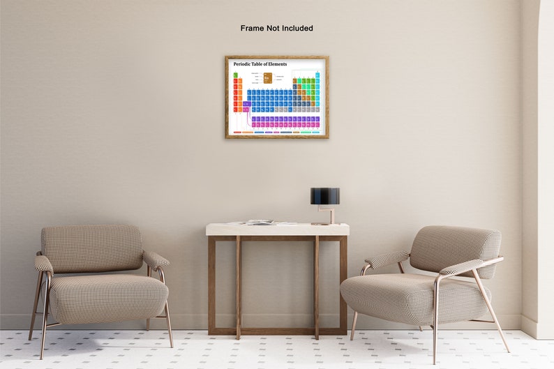 Periodic Table Poster Periodic Table of Elements Print Gift for ...
