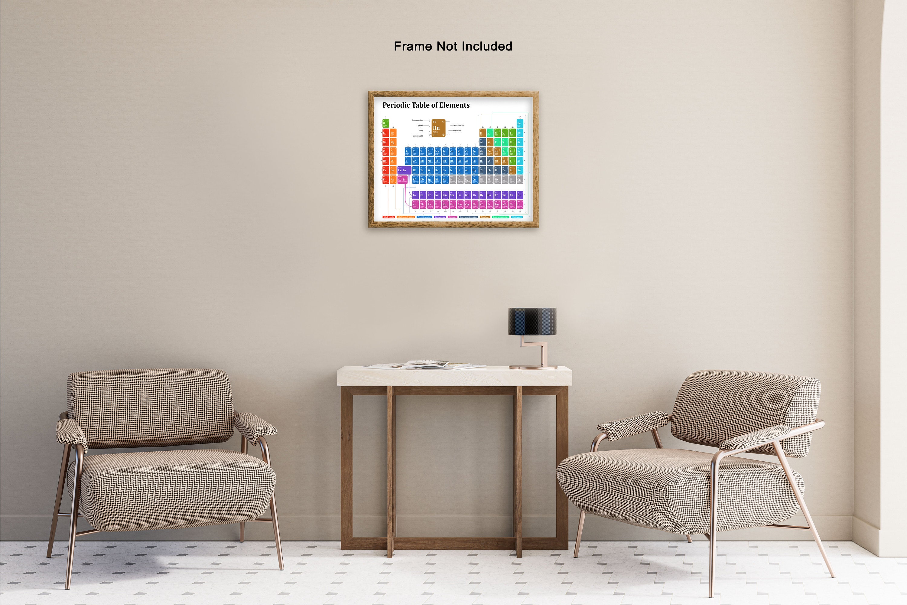 Periodic Table Poster Periodic Table of Elements Print Gift for ...