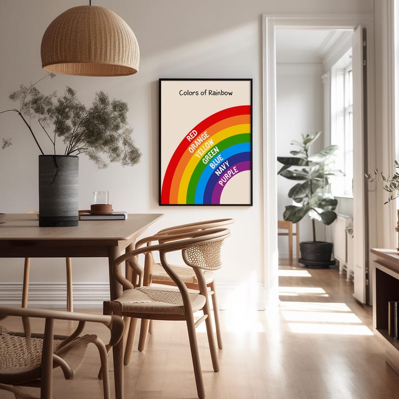 Rainbow Colors Art Print: Educational Classroom Decor - Etsy
