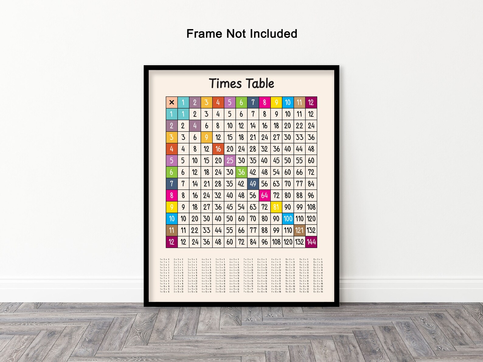 Times Table Poster Multiplication Print Learning Materials Art Decor ...