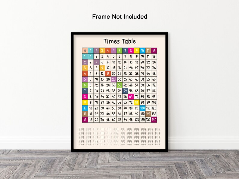 Times Table Poster Multiplication Print Learning Materials Art Decor ...