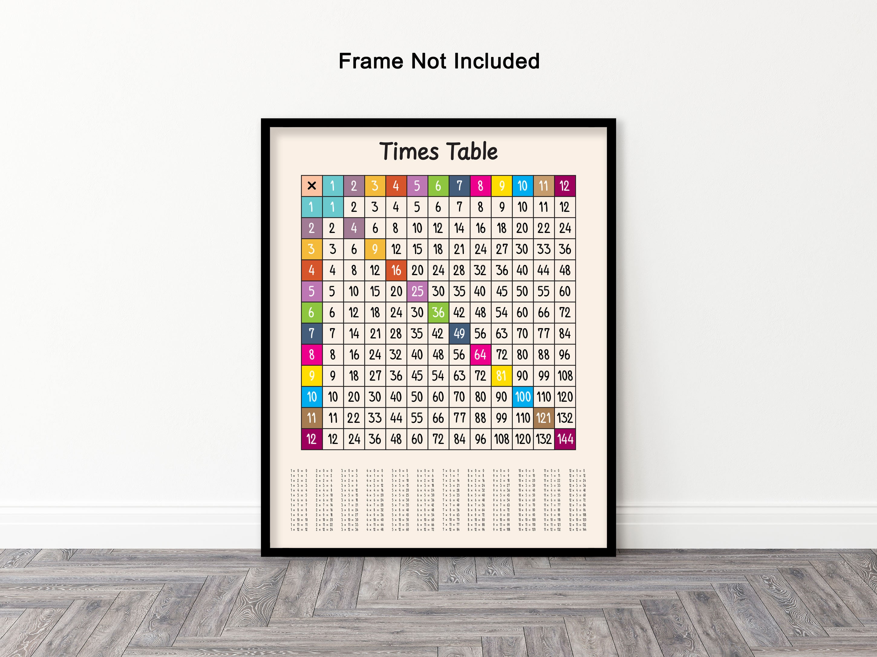 Times Table Poster Multiplication Print Learning Materials Art Decor ...